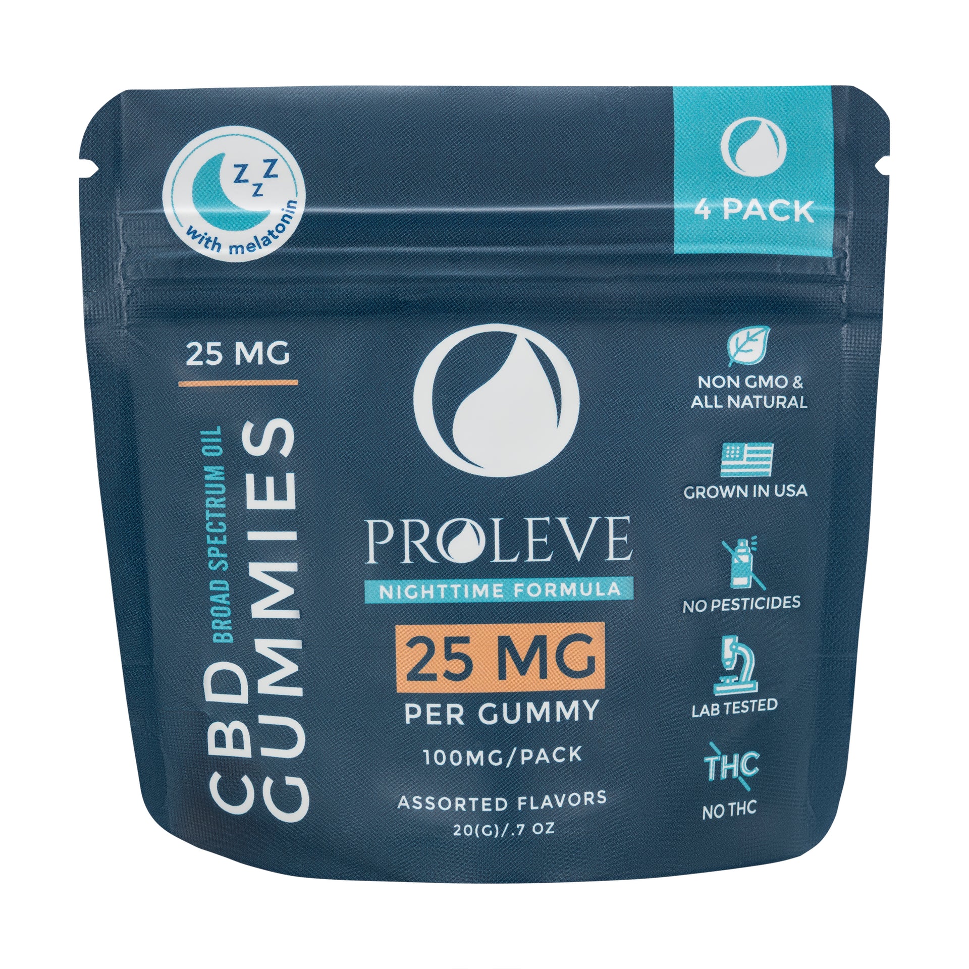 CBD Gummies – Proleve Distribution