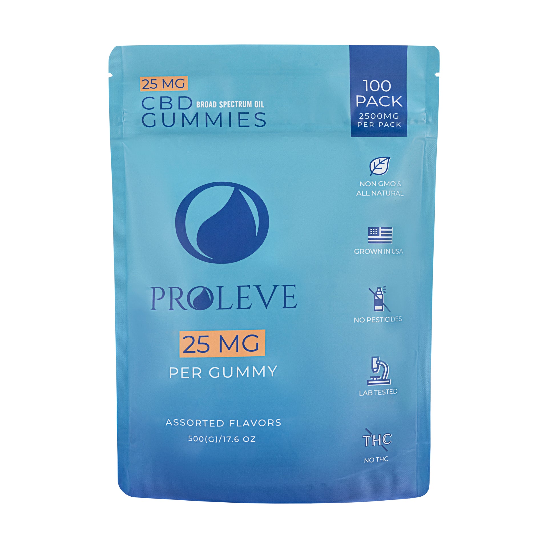 All Products – Proleve Distribution