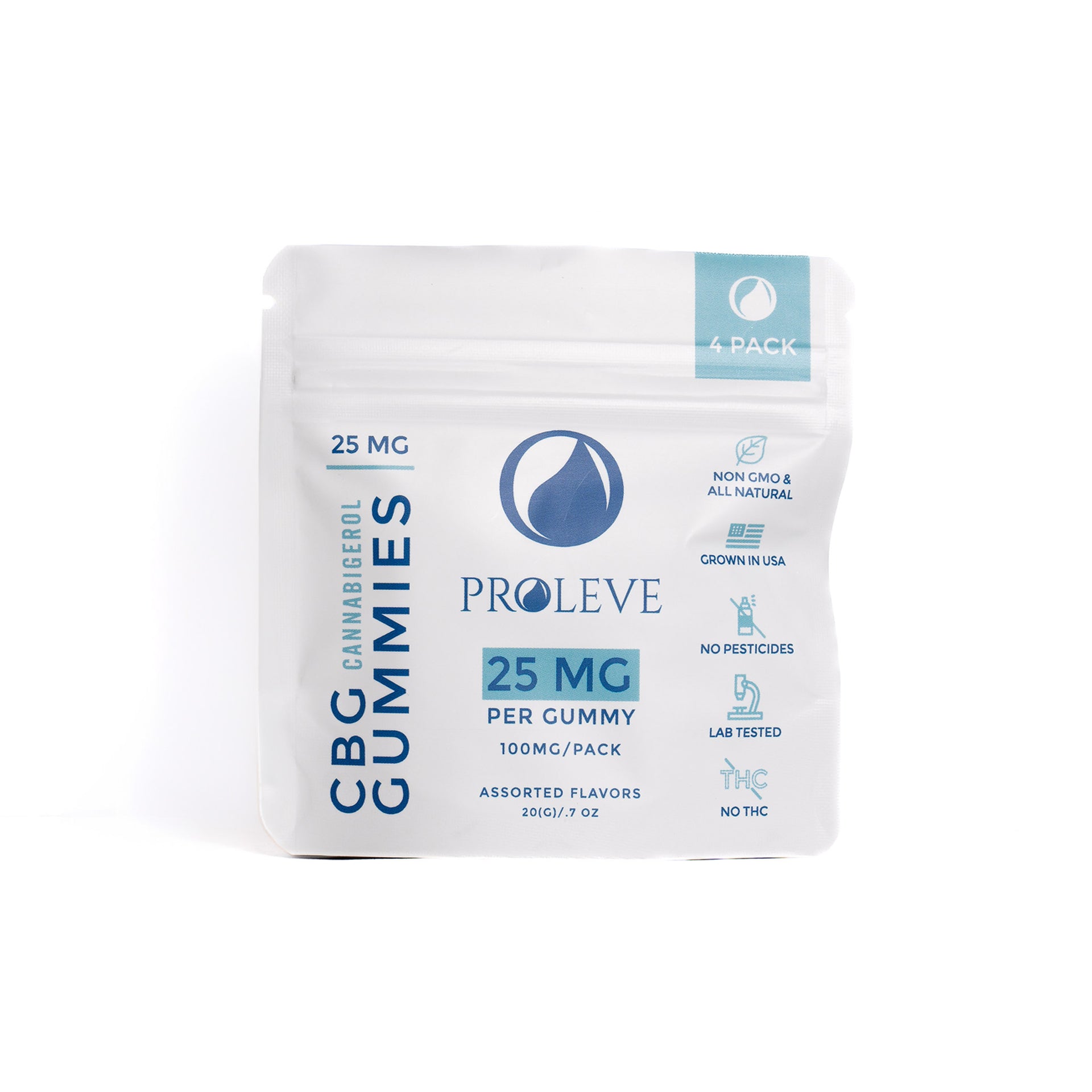 CBG Gummies – Proleve Distribution