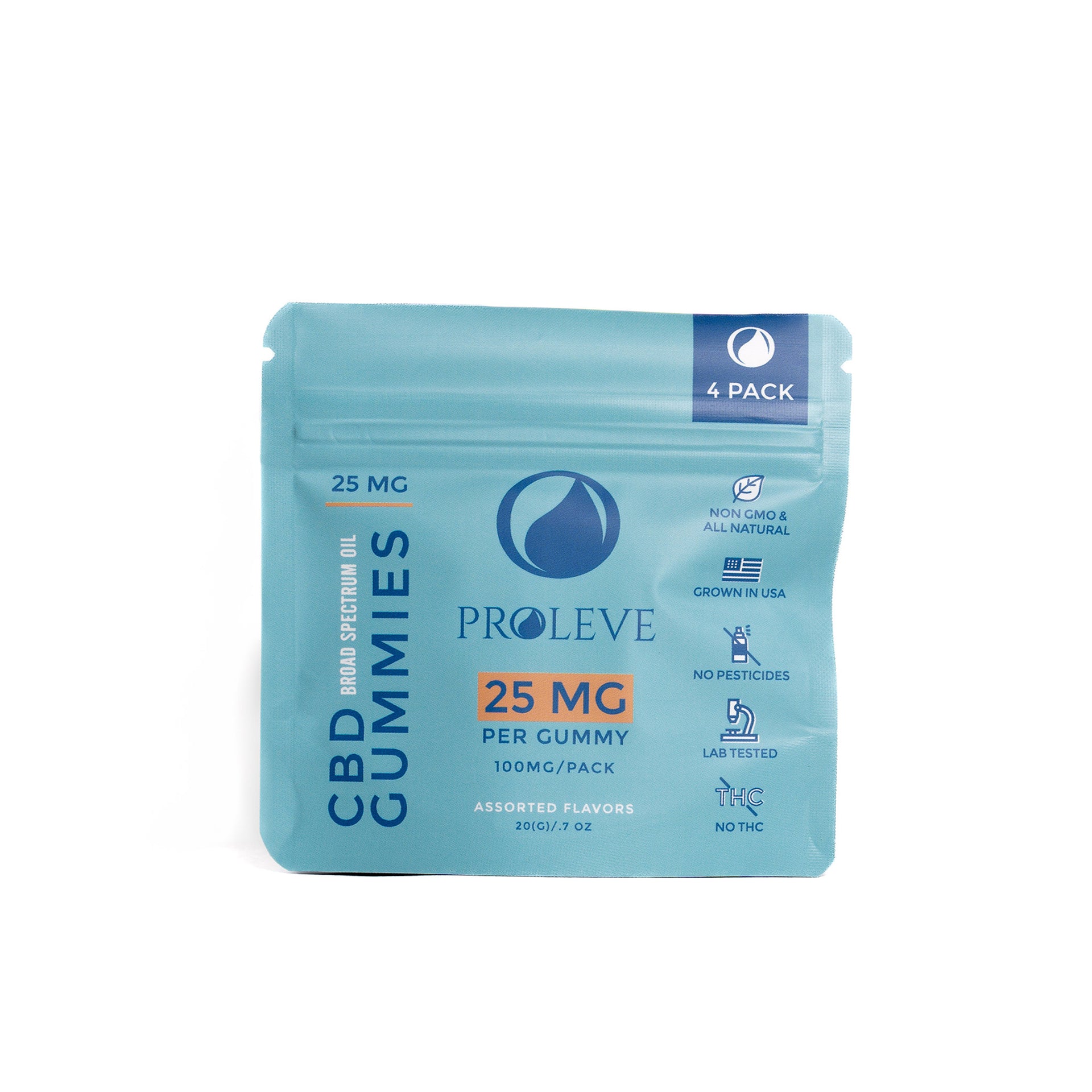 Sample Size Packs – Proleve Distribution