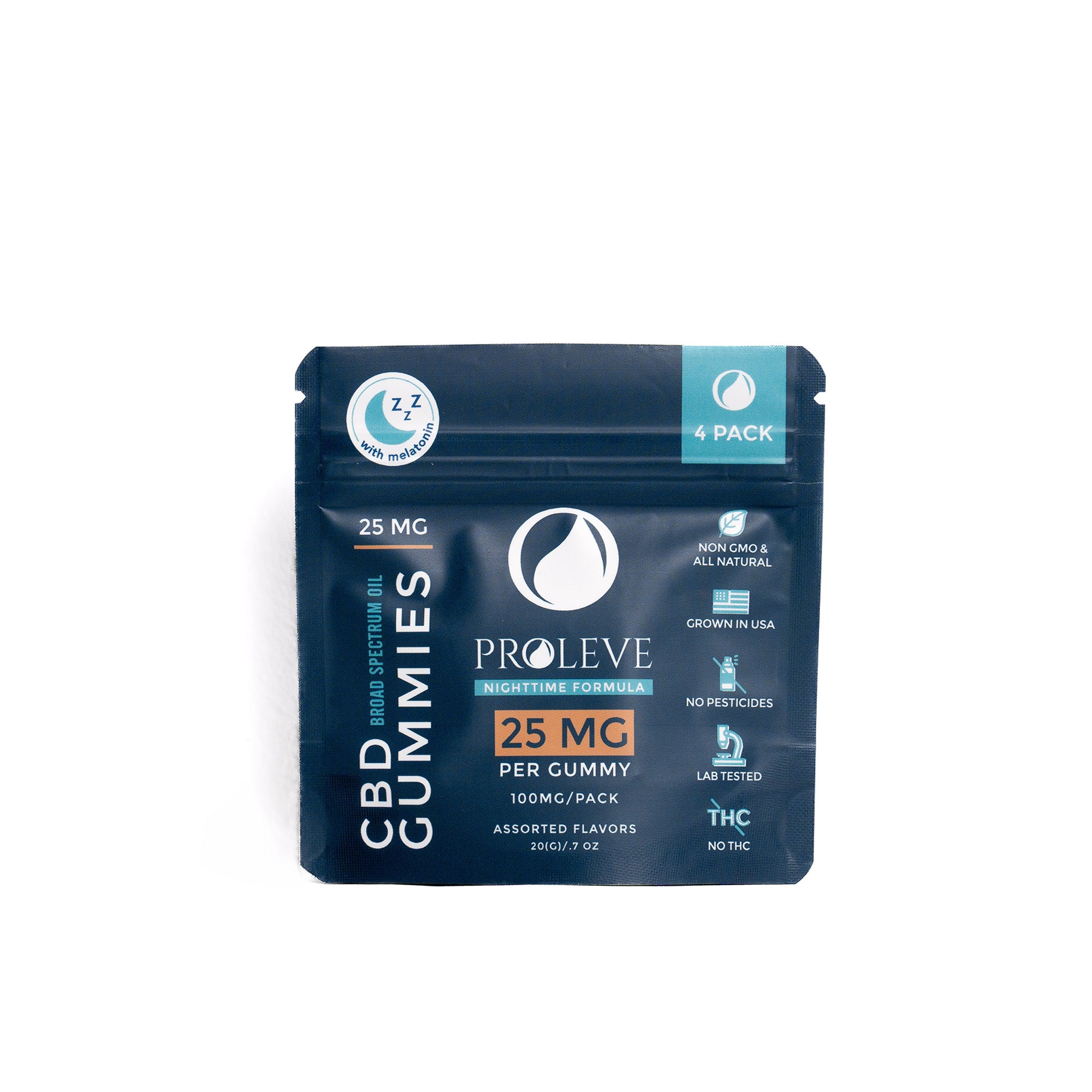 25mg CBD Broad Spectrum PM Sleep Gummies | 4 Count – Proleve Distribution