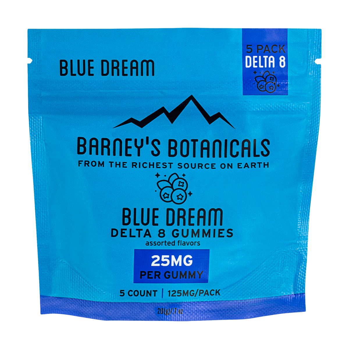 Gummies – Proleve Distribution