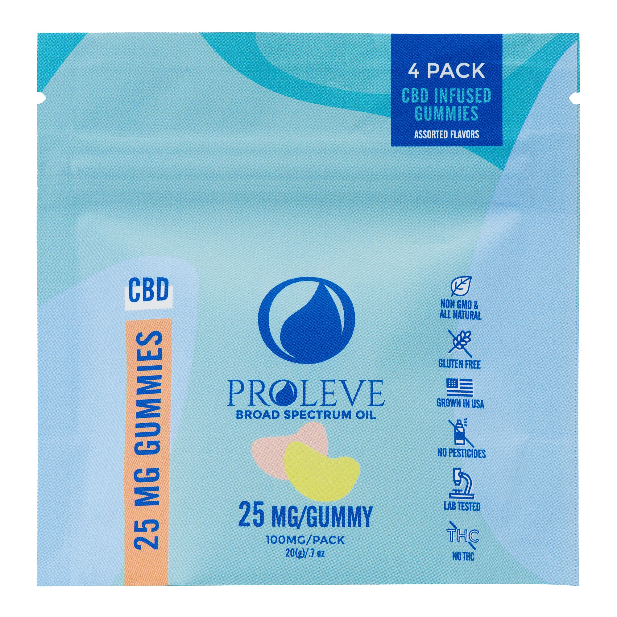 25mg Broad Spectrum Gummy Cubes 4 Count – Proleve Distribution