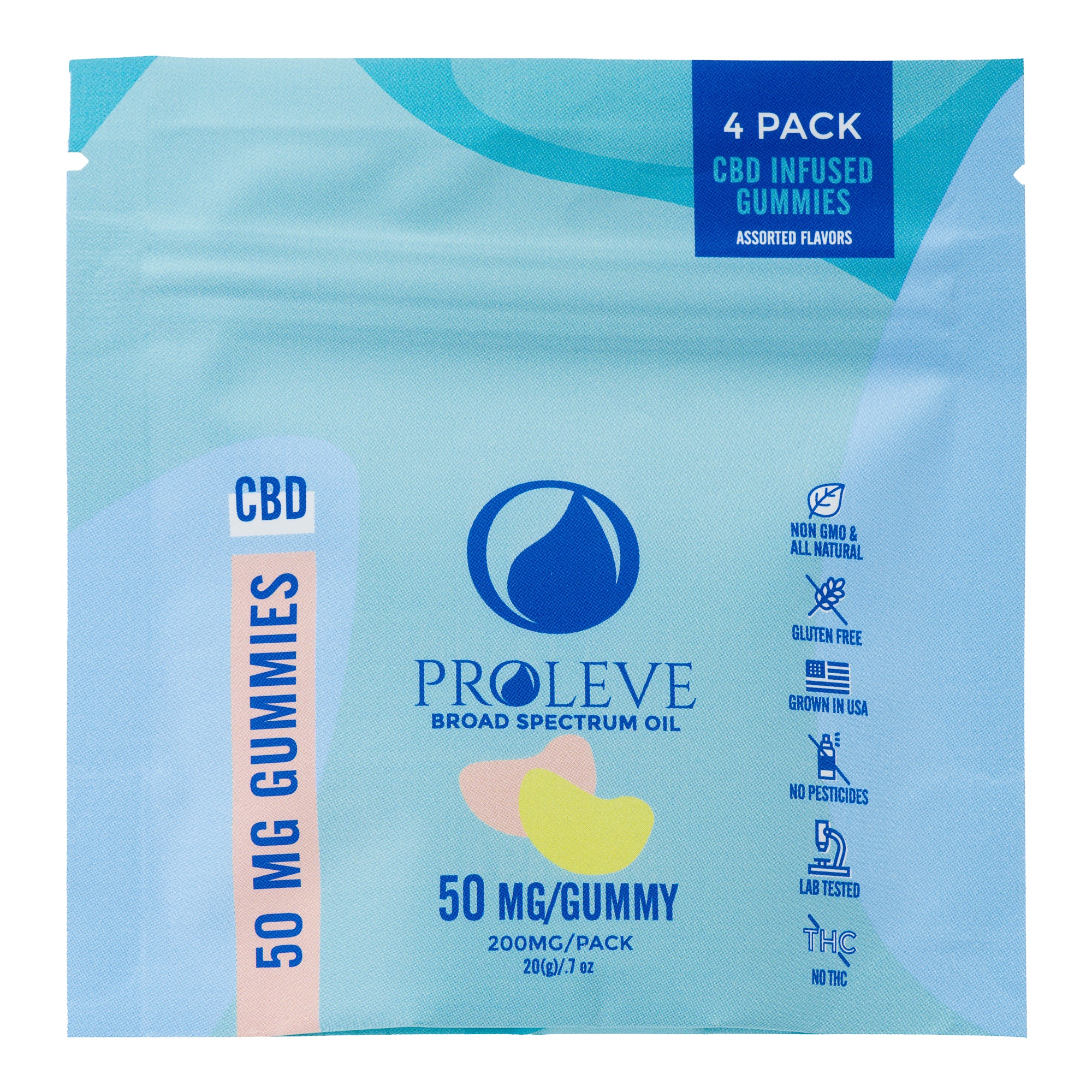 50mg Broad Spectrum Gummy Cubes 4 count – Proleve Distribution