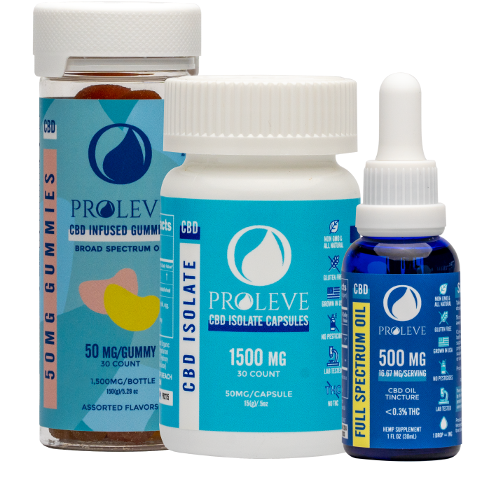 The Morning Starter – Proleve Distribution